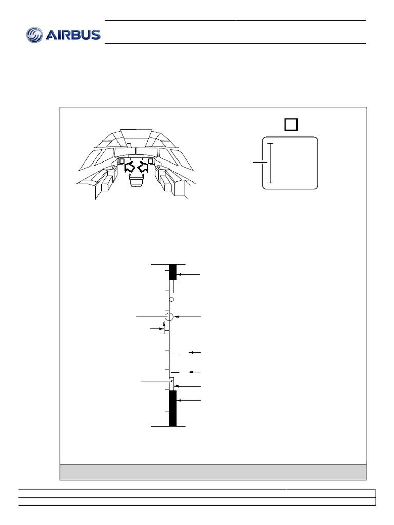 Vle, Vfe, Vmo Indication | PDF | Aviation | Vehicle Design