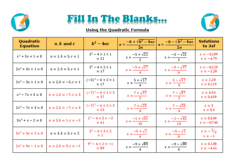 Using The Quadratic Formula Fill in The Blanks Answers | PDF ...