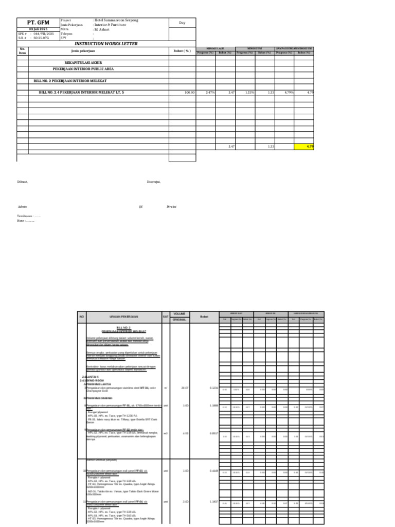 Progres Pekerjaan Interior Hotel 2025 | PDF