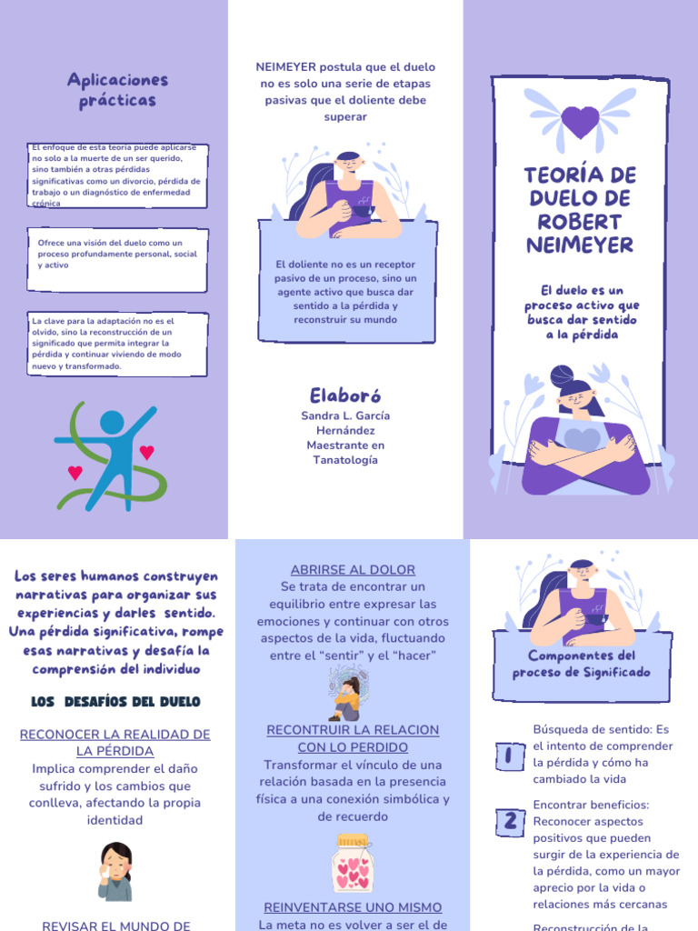 Teoría del Duelo de Neimeyer | PDF | Dolor | Experiencia