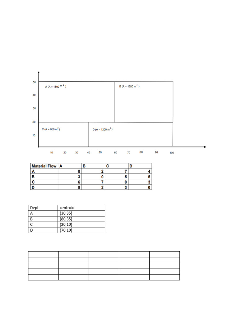 CRAFT Example | PDF | Applied Mathematics | Computer Programming