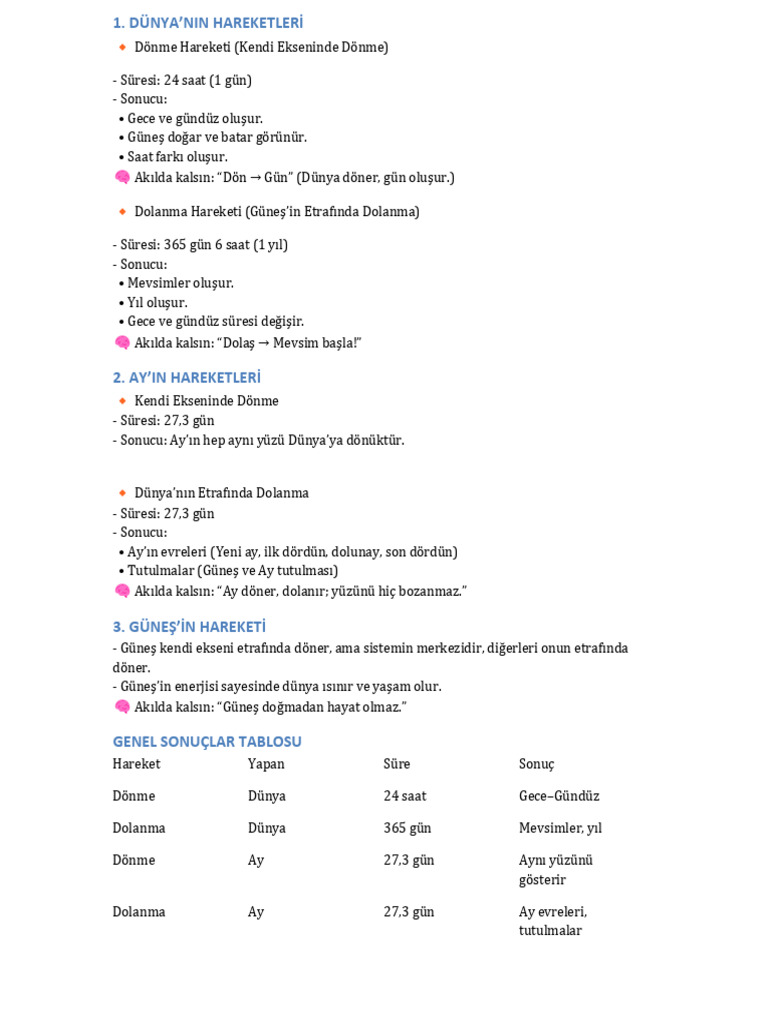 Dunya Ay Gunes Hareketleri Calisma Kagidi | PDF