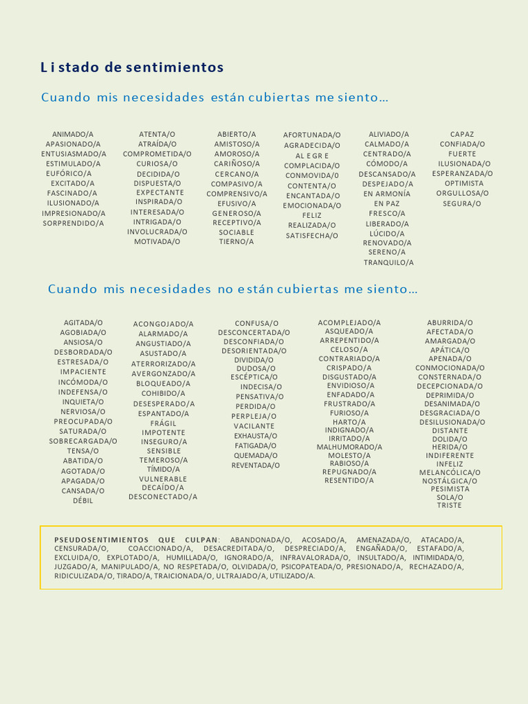 Lista Sentimientos | PDF