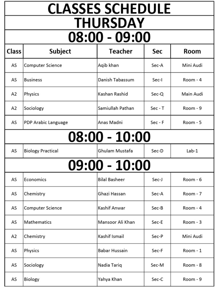 Thursday Classes Roster | PDF