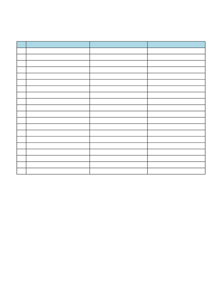 Passive Daily Test Study Sheet | PDF