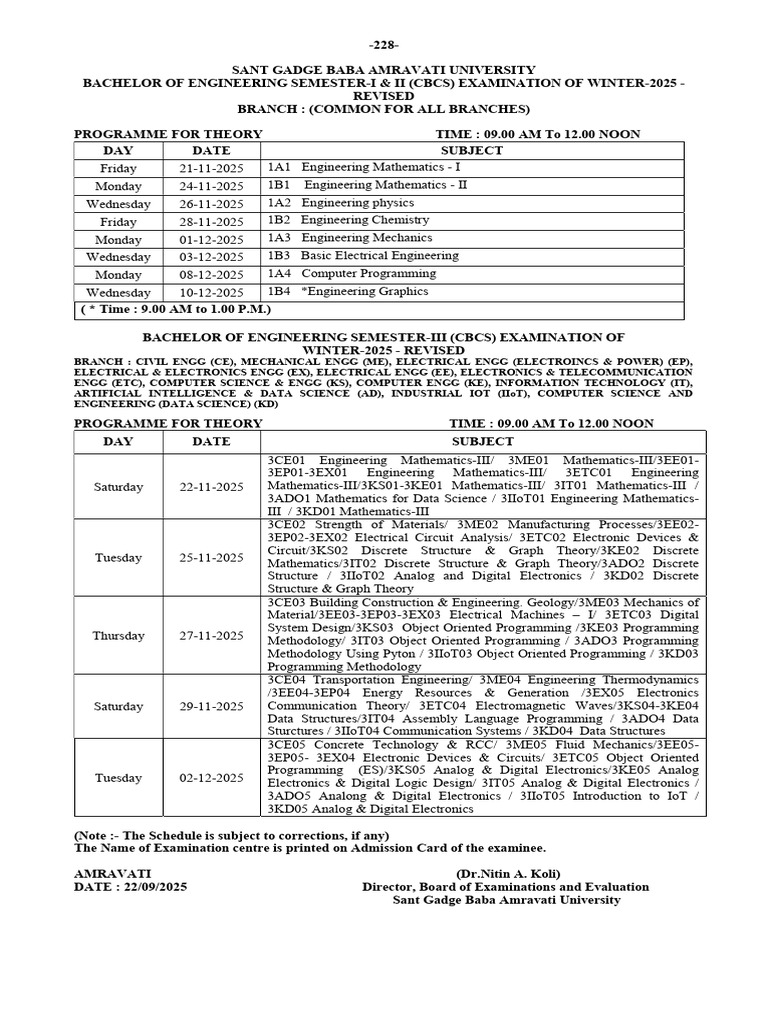 Engineering 1st Sem, 3rd Sem To 8th Sem Cbcs | PDF | Engineering ...