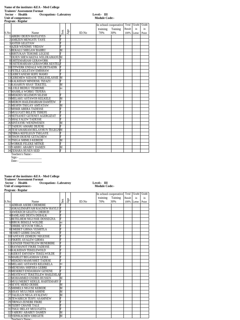 Keamed Mark List Lab 2016 | PDF