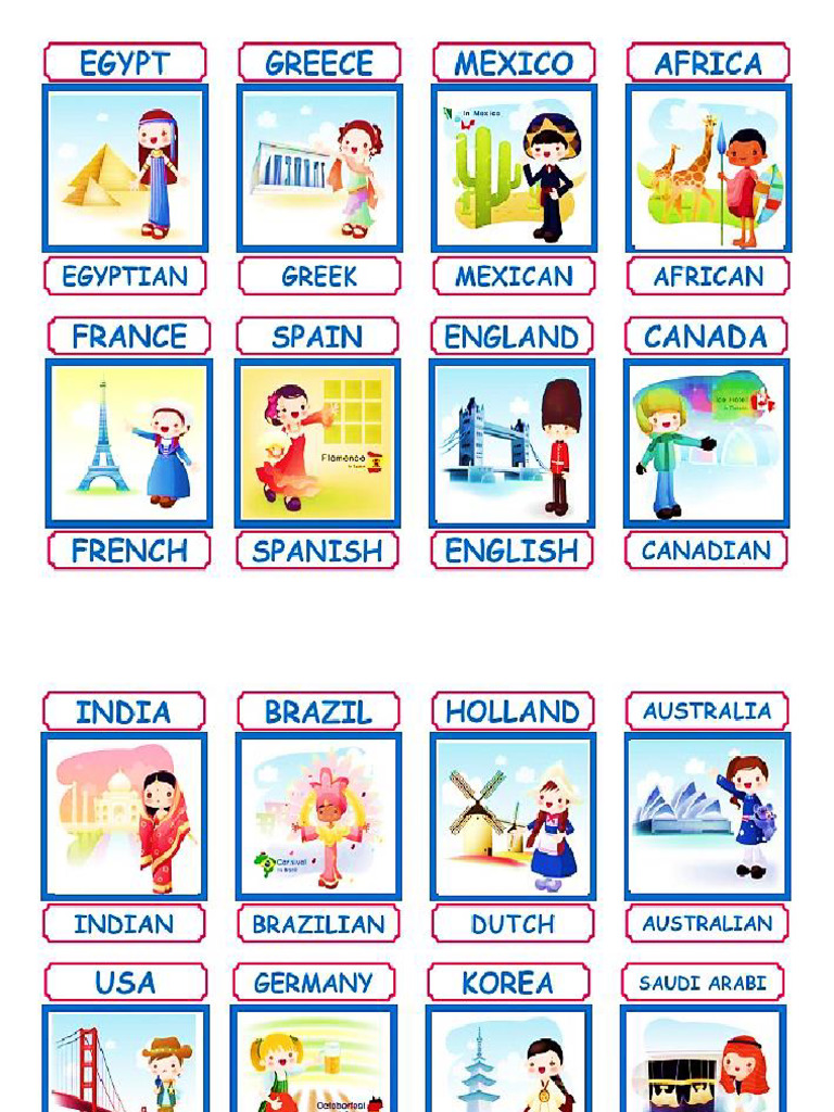 4 Nationality Country | PDF