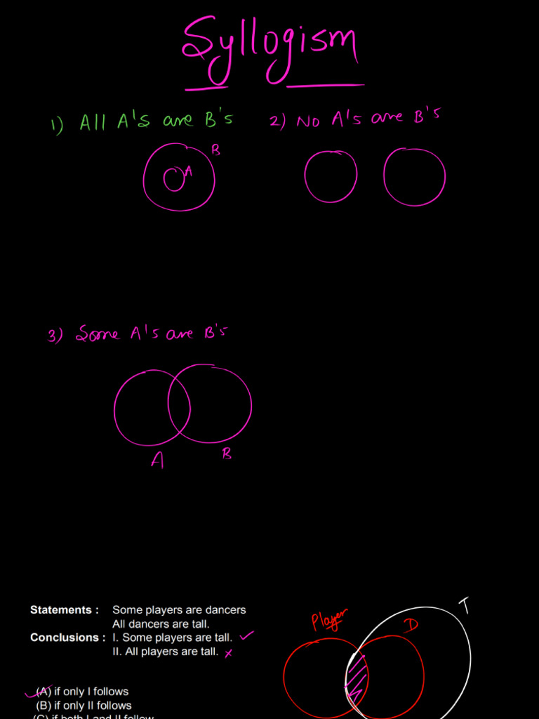 Syllogism | PDF