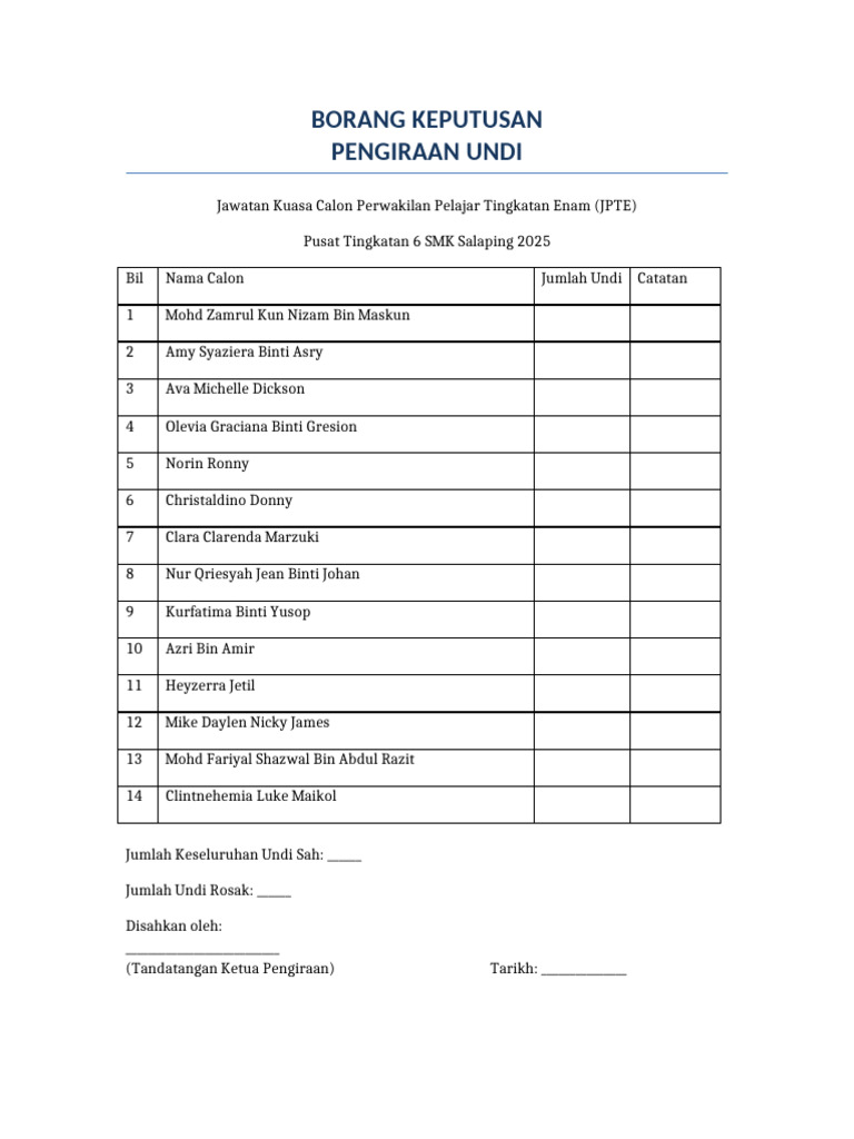 Pengiraan Undi Pelajar SMK Salaping | PDF