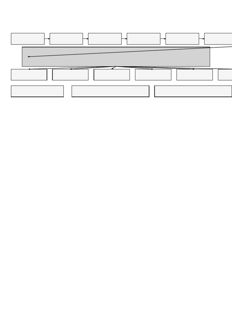Boiler LFL1635 Numbered Schematic A3 | PDF