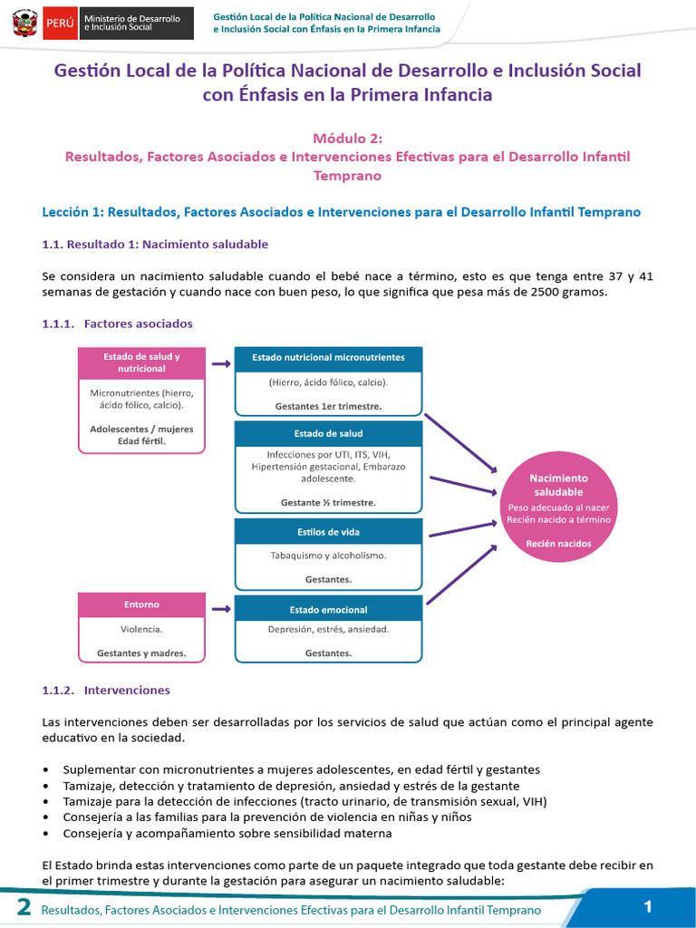 Resumen Mod2 | PDF | Teoría de apego | Desarrollo infantil