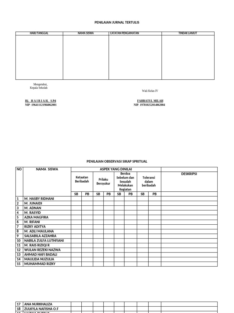 Penilaian Kelas Mama | PDF