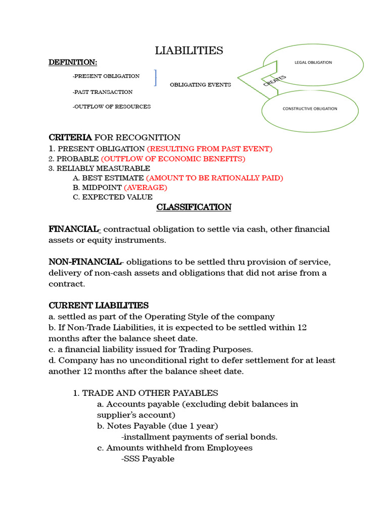 Liabilities Note | PDF | Debits And Credits | Financial Economics
