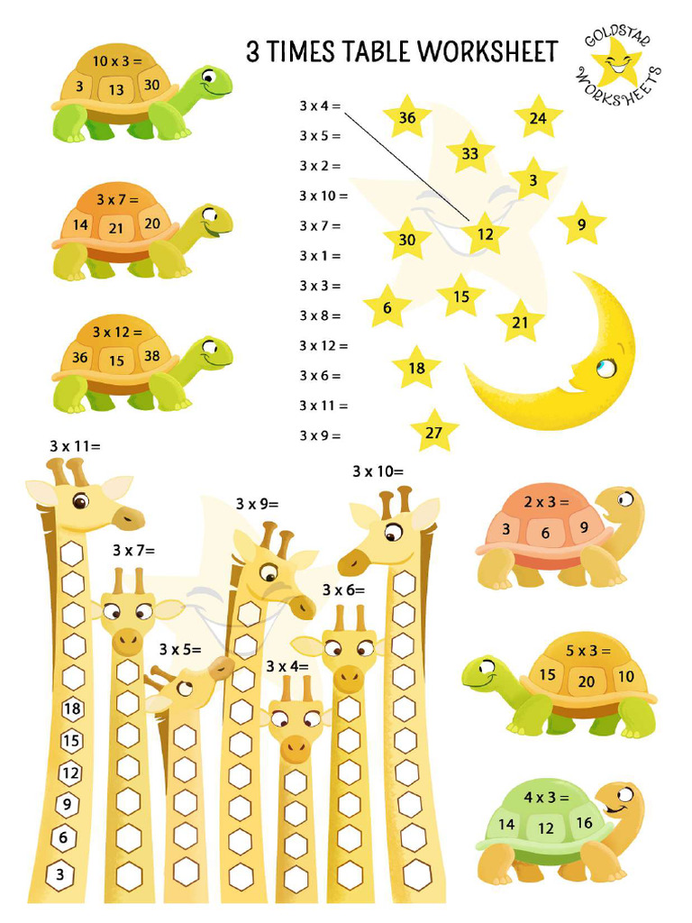 3 Times Tables Mixed Activities On One Page Version1 Easiest Compressed ...