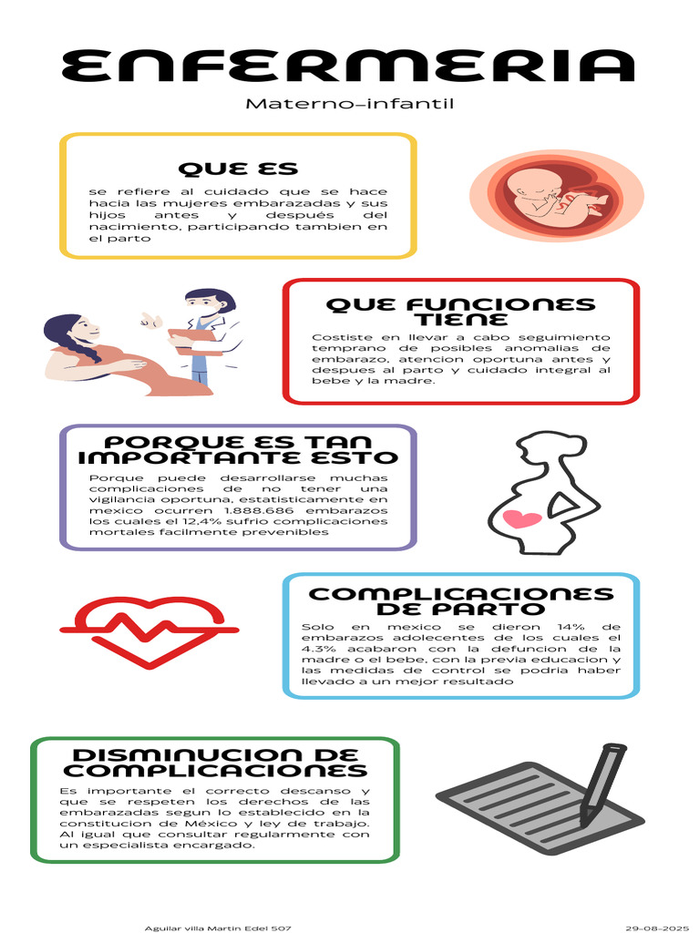 Infografía Consejos para Emprender Dibujo Ilustrado Rojo | PDF