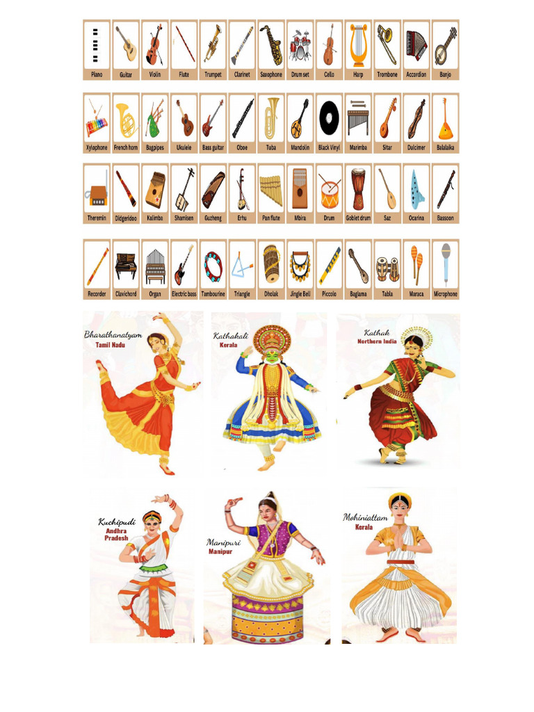 Musical Instruments and Classical Dance | PDF