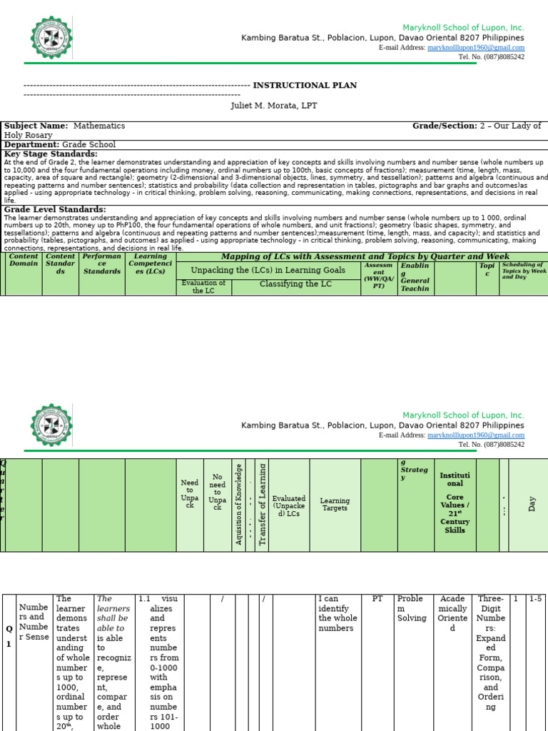 Grade 2 Mathematics Instructional Plan | PDF | Subtraction | Mathematics