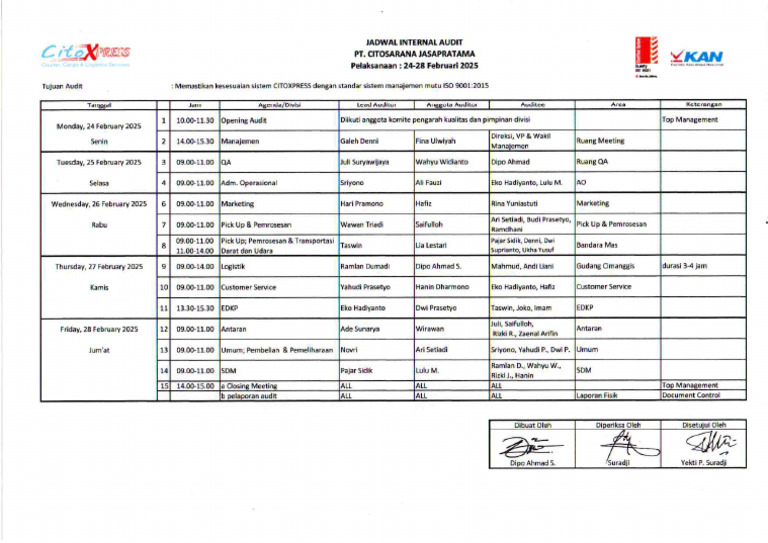Jadwal Internal Audit 2025 | PDF