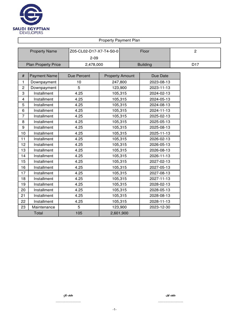 Fixed - Plan Z05 CL02 D17 X7 T4 S0 02 09 | PDF | Money | Business Law