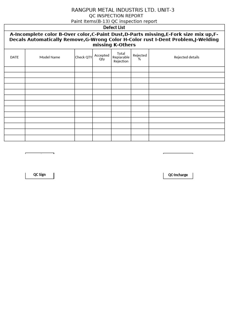 Paint Items (B-13) Report | PDF