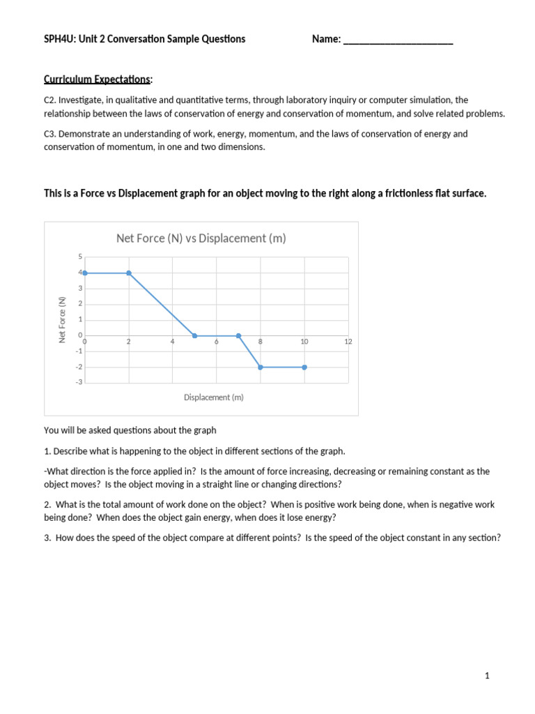 SPH4U Unit 2 Conversation (Sample) | PDF