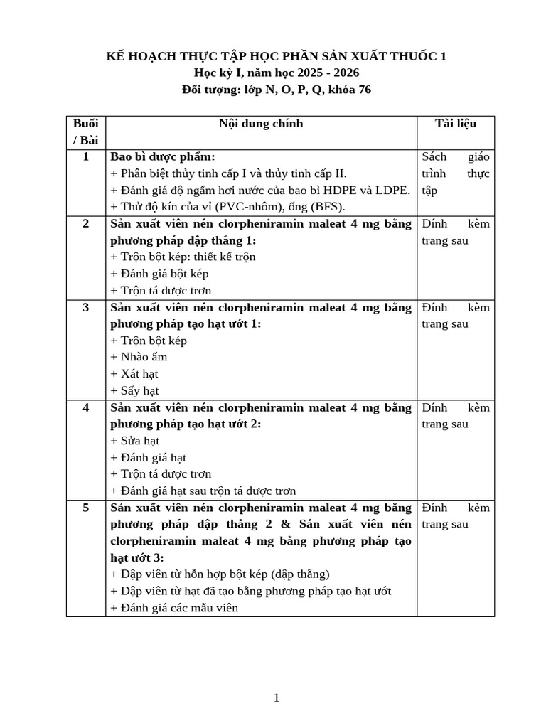 2025.09 Sxt1 DP Nopq Dành Cho SV | PDF