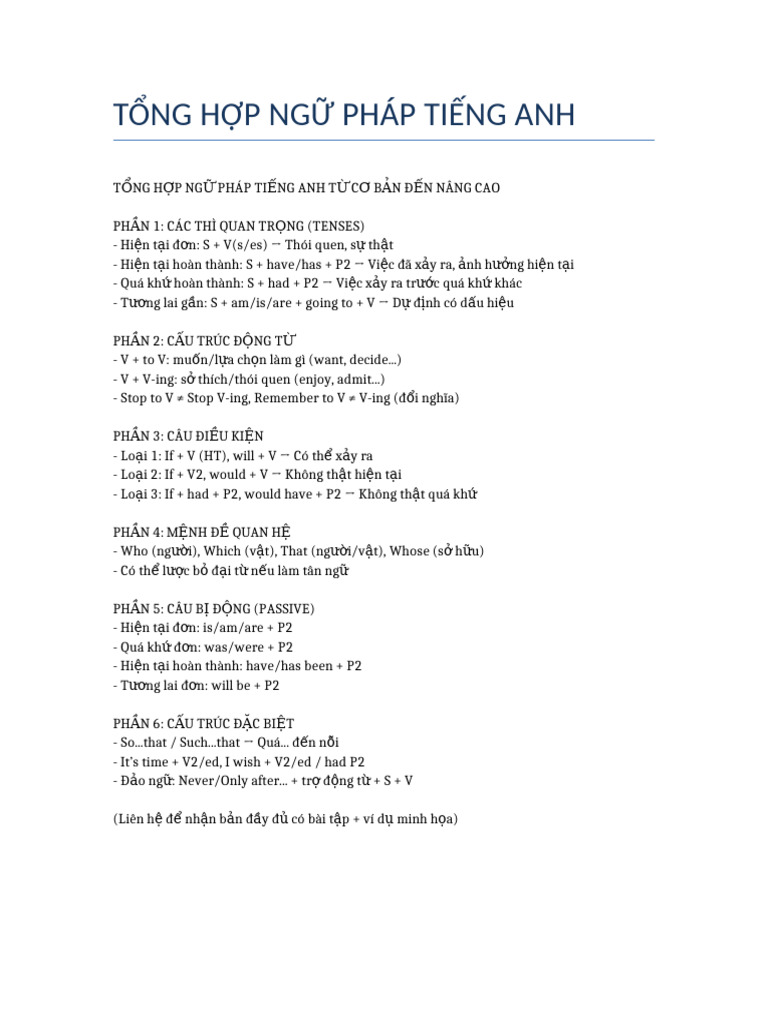 Tong Hop Ngu Phap Tieng Anh | PDF