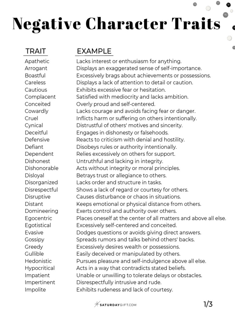 Negative Character Traits Overview | PDF | Professional Skills ...