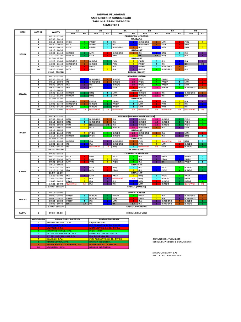 Jadwal Pelajaran Sem 1 2025 Revisi | PDF