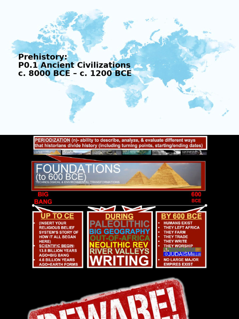 Ancient Civilizations and Culture Evolution | PDF | Paleolithic | Neolithic