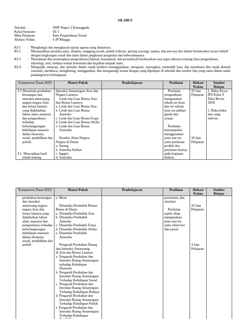 Silabus IPS Kelas IX | PDF