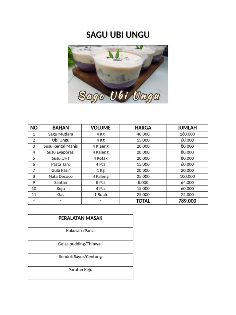 Sagu Ubi Ungu | PDF