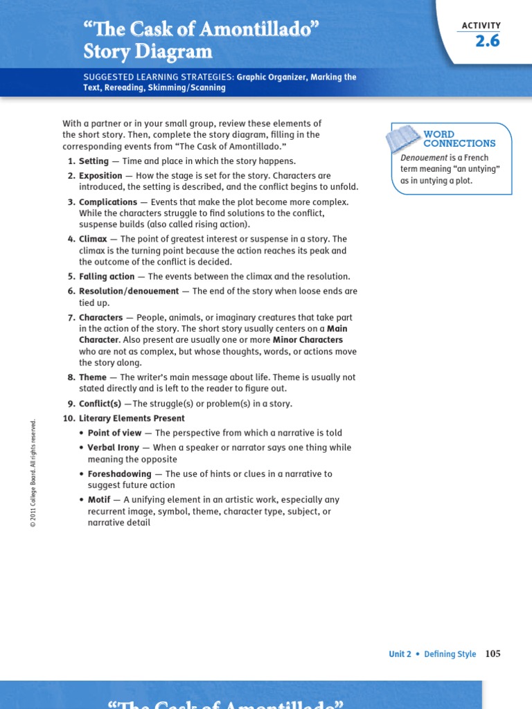 Cask of Amontillado Story Diagram | PDF | Narration | Narrative