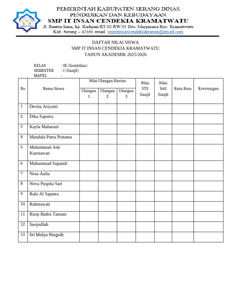 Daftar Nilai Siswa Kelas Ix Pdf