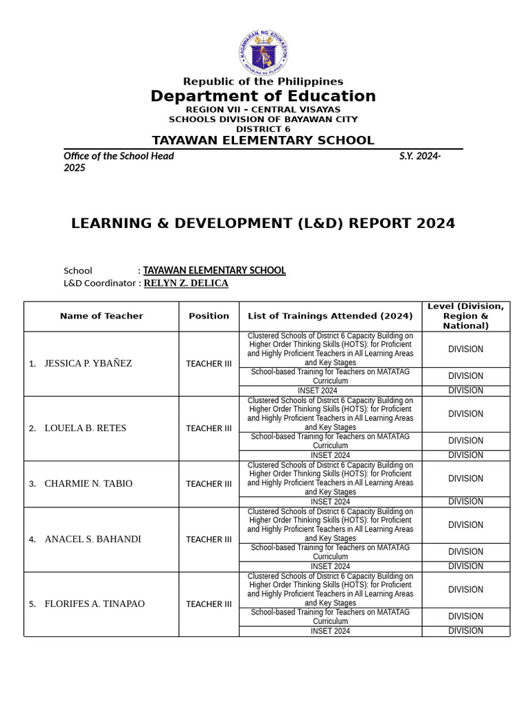 Learning & Development Clearance | PDF | Procedural Knowledge | Learning