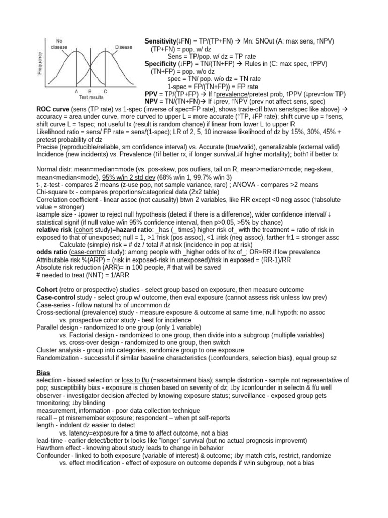 Step 2 Biostats Cheat Sheet Summary | PDF | Sensitivity And Specificity ...