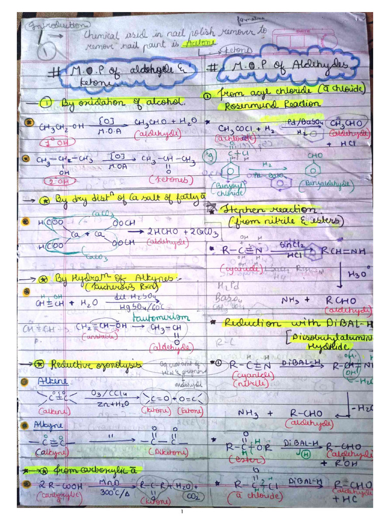 Class 12 Chemistry - Aldehyde Ketone and Carboxylic Acid BY NITI PATEL ...
