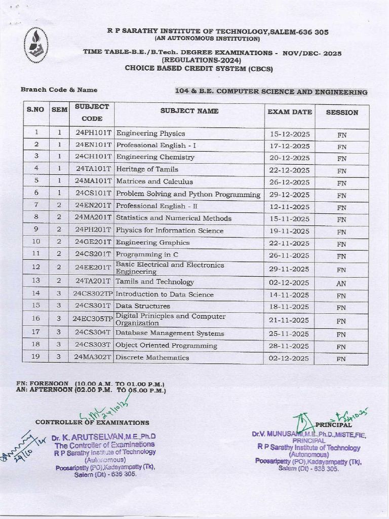 Nov Dec 2025 Time Table R 2024 (UG) | PDF