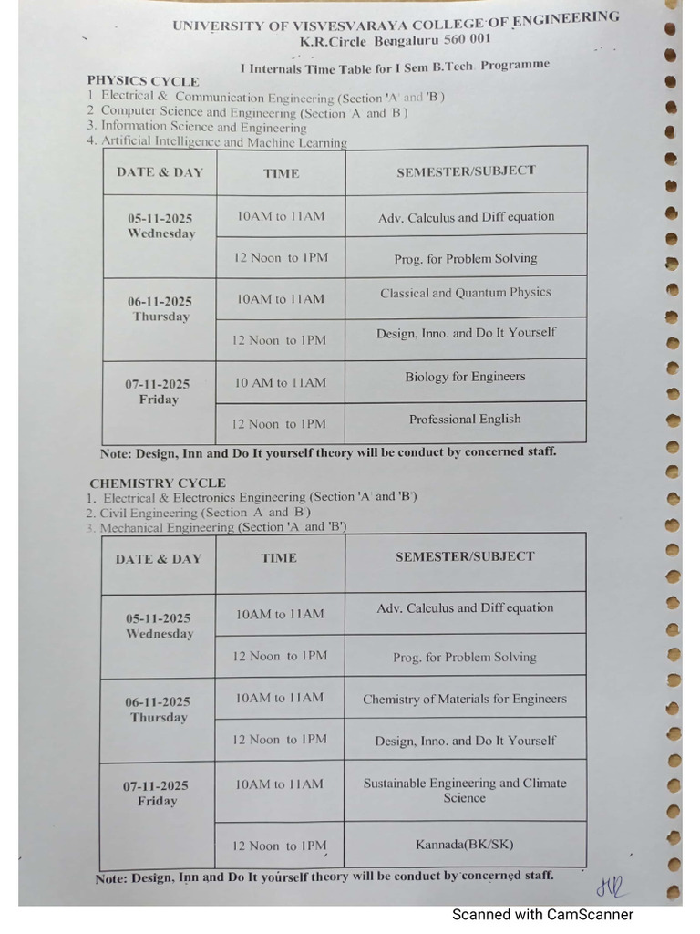 First Sem BTech I Internal TT | PDF