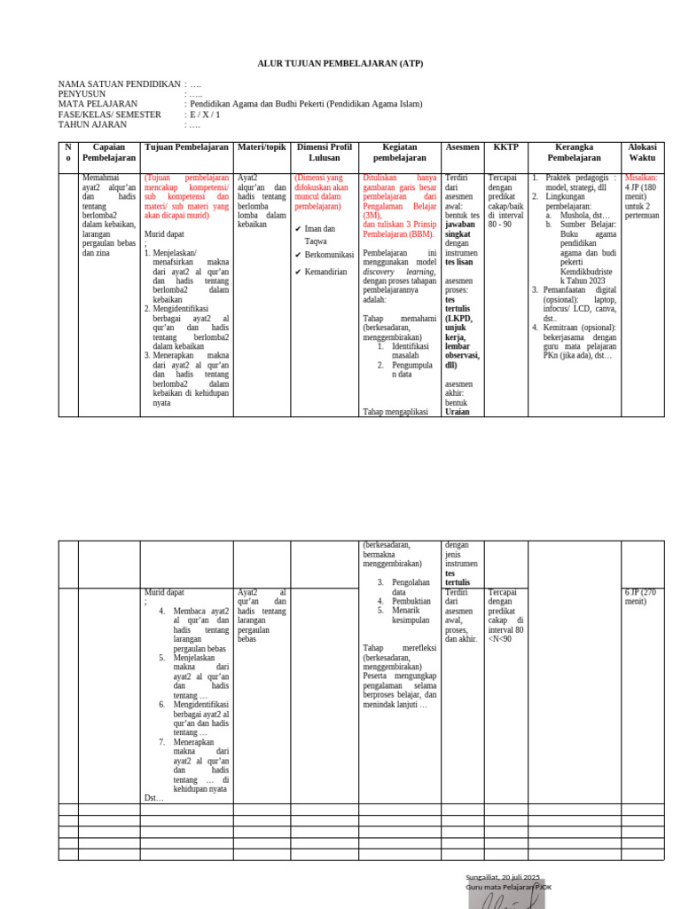 Format ATP Pembelajaran Mendalam | PDF