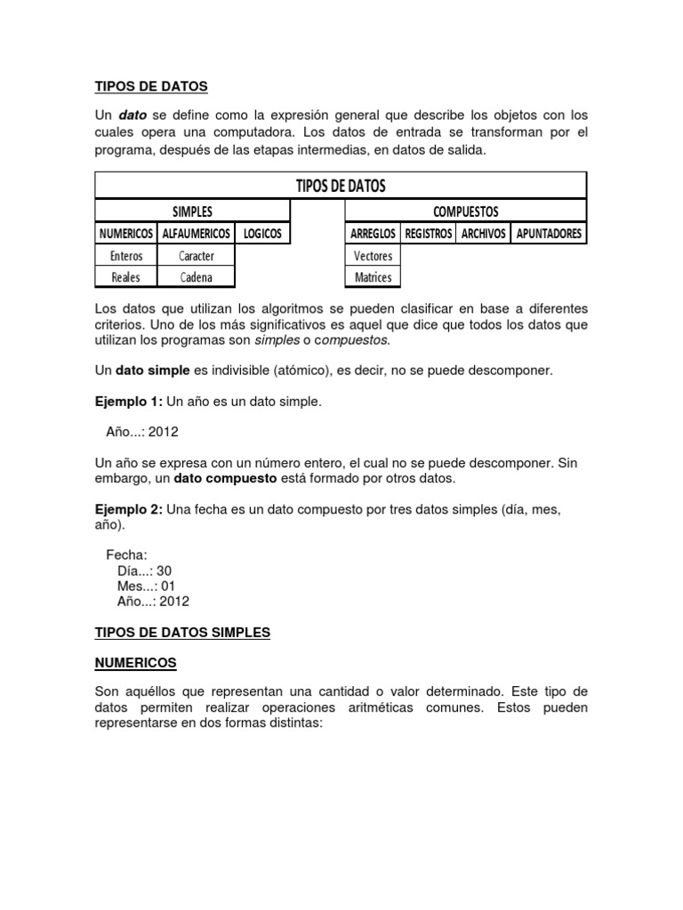 Algoritmos - Tipos de Datos, Variables y Constantes | PDF | Tipo de ...