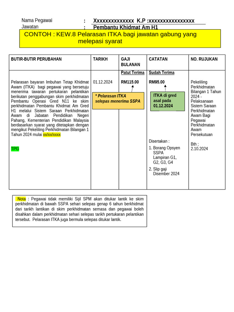 Kew.8 Pelarasan ITKA | PDF