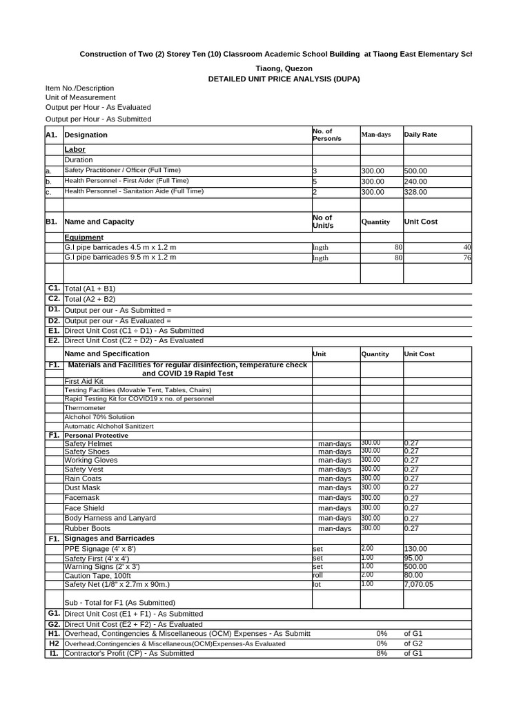 Unit Price Analysis | PDF | Value Added Tax | Cost