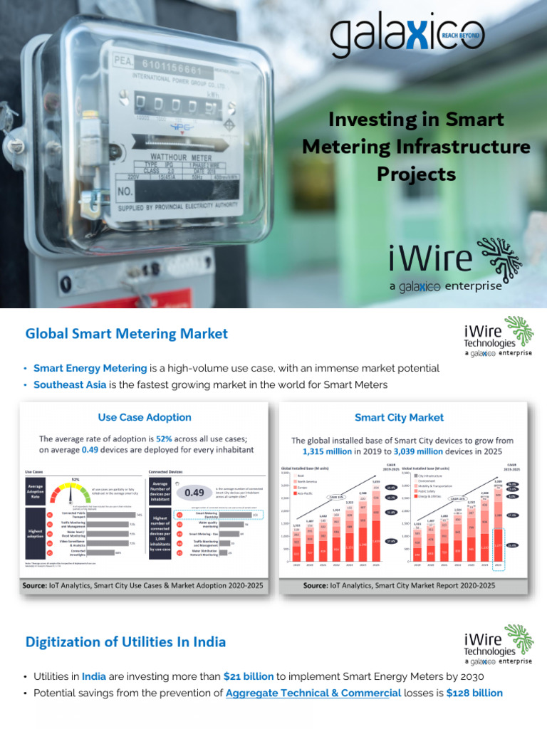 Iwire Investment Proposition Aug 2024 V3 | PDF | Economies | Business