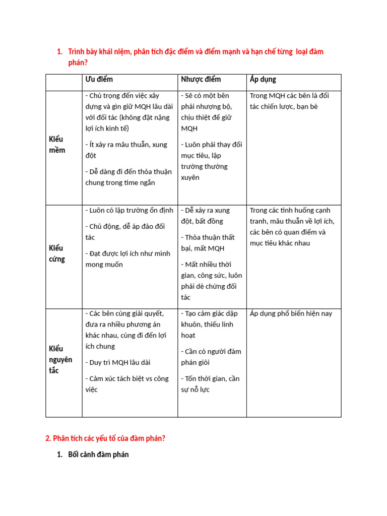 Ưu điểm Nhược điểm Áp dụng: 1. Trình bày khái niệm, phân tích đặc điểm ...