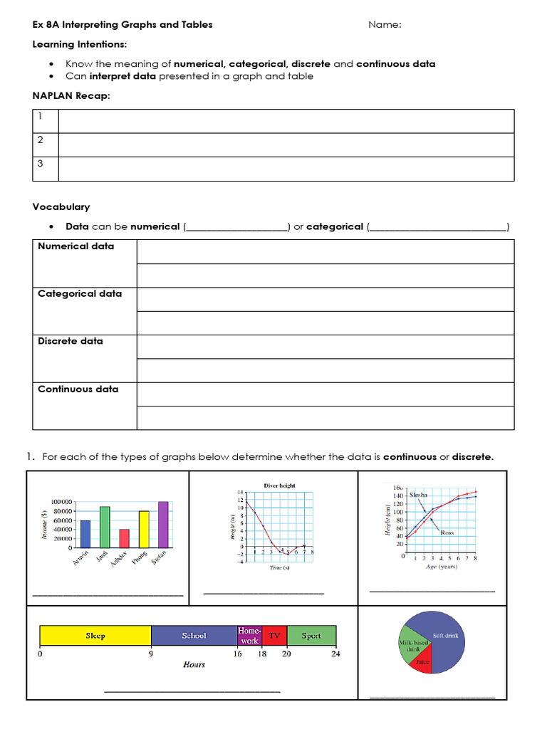 Booklet - Ex 8A Interpreting Graphs and Tables | PDF