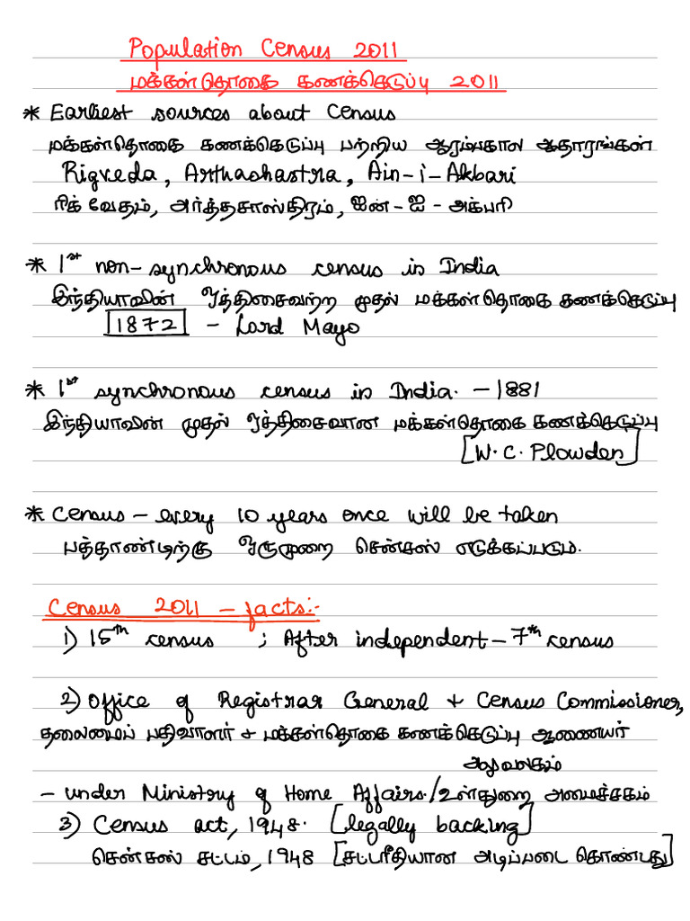 Census 2011 | PDF