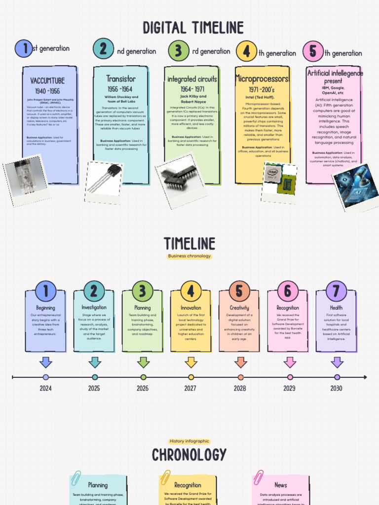 Colorful Illustrated Business Timeline Presentation - 20251007 - 124852 ...