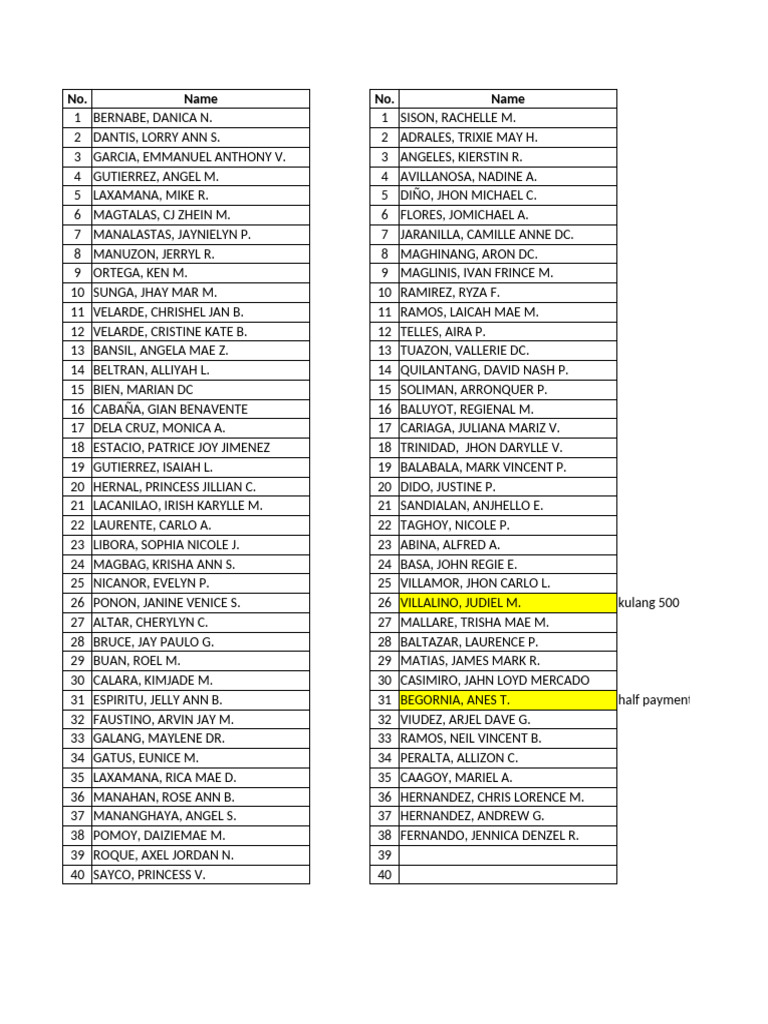 Immersion 1st Batch | PDF